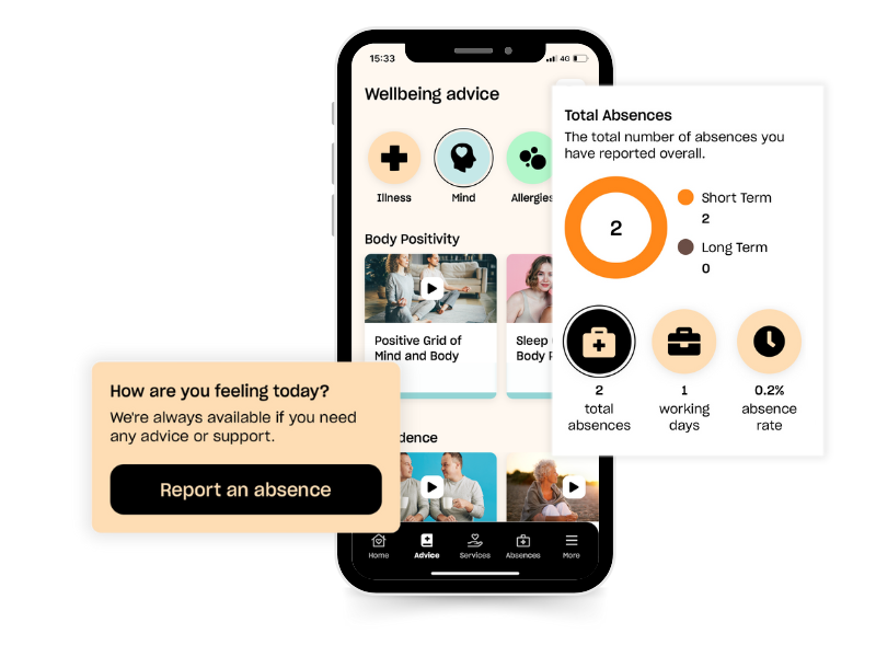 Absence Management Software | GoodShape